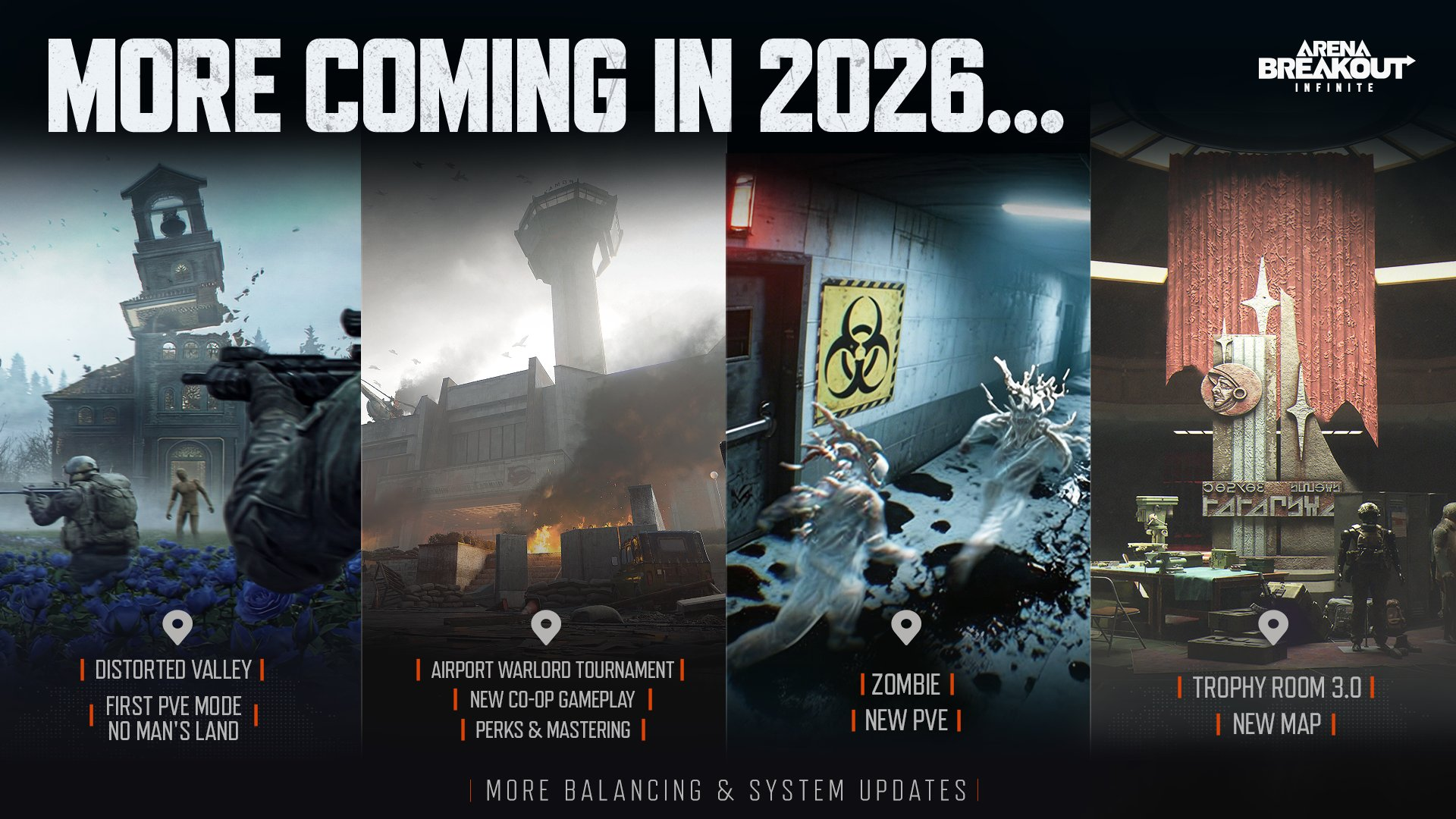 Arena Breakout: Infinite Season 5 Distortion: Release Date & Updates